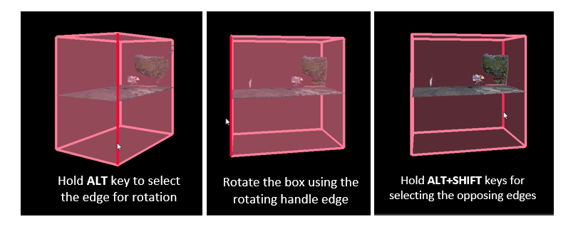 (2022.1.0000) Rotating Limit Boxes
