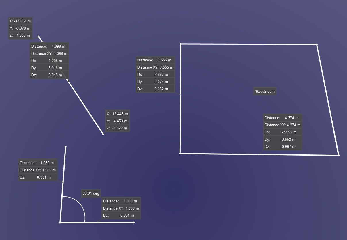 TV Measurement Annotation Style