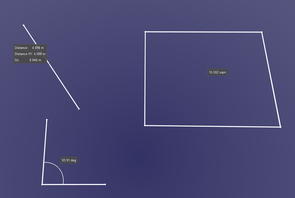 Measurement Annotation Style